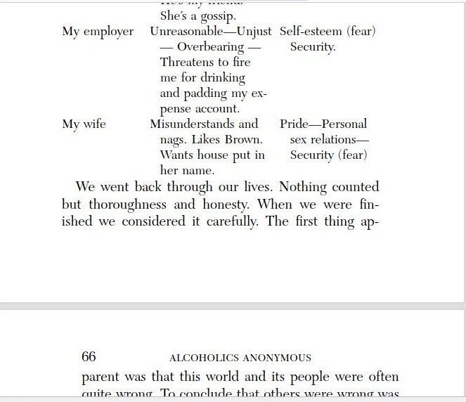 How To Deal With Resentments… – Anonymous Alcoholics